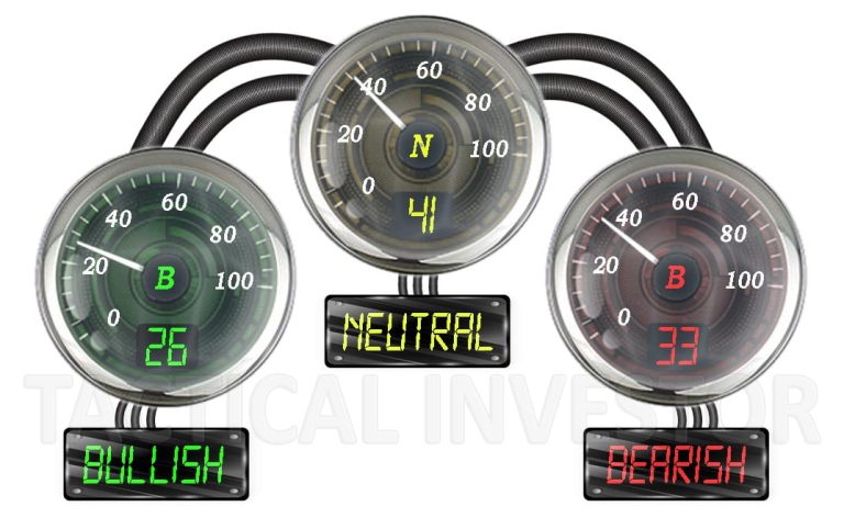 Flash Crash: Exploit the Chaos and Outperform the Crowd